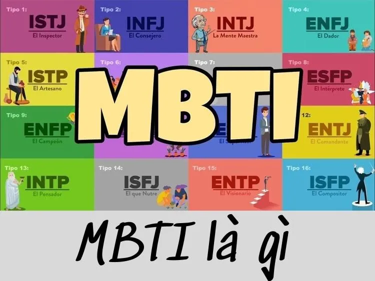 MBTI là gì? 16 nhóm tính cách MBTI - Bạn thuộc nhóm nào?